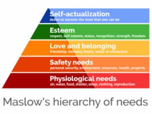 What Is the History of Depression? How Depression Has Changed